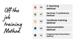 Methods Of Training - On Job Training | Off Job Training | PDF