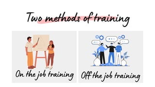 Methods Of Training - On Job Training | Off Job Training | PDF