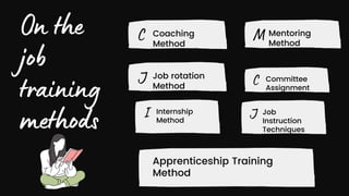 Methods Of Training - On Job Training | Off Job Training | PDF