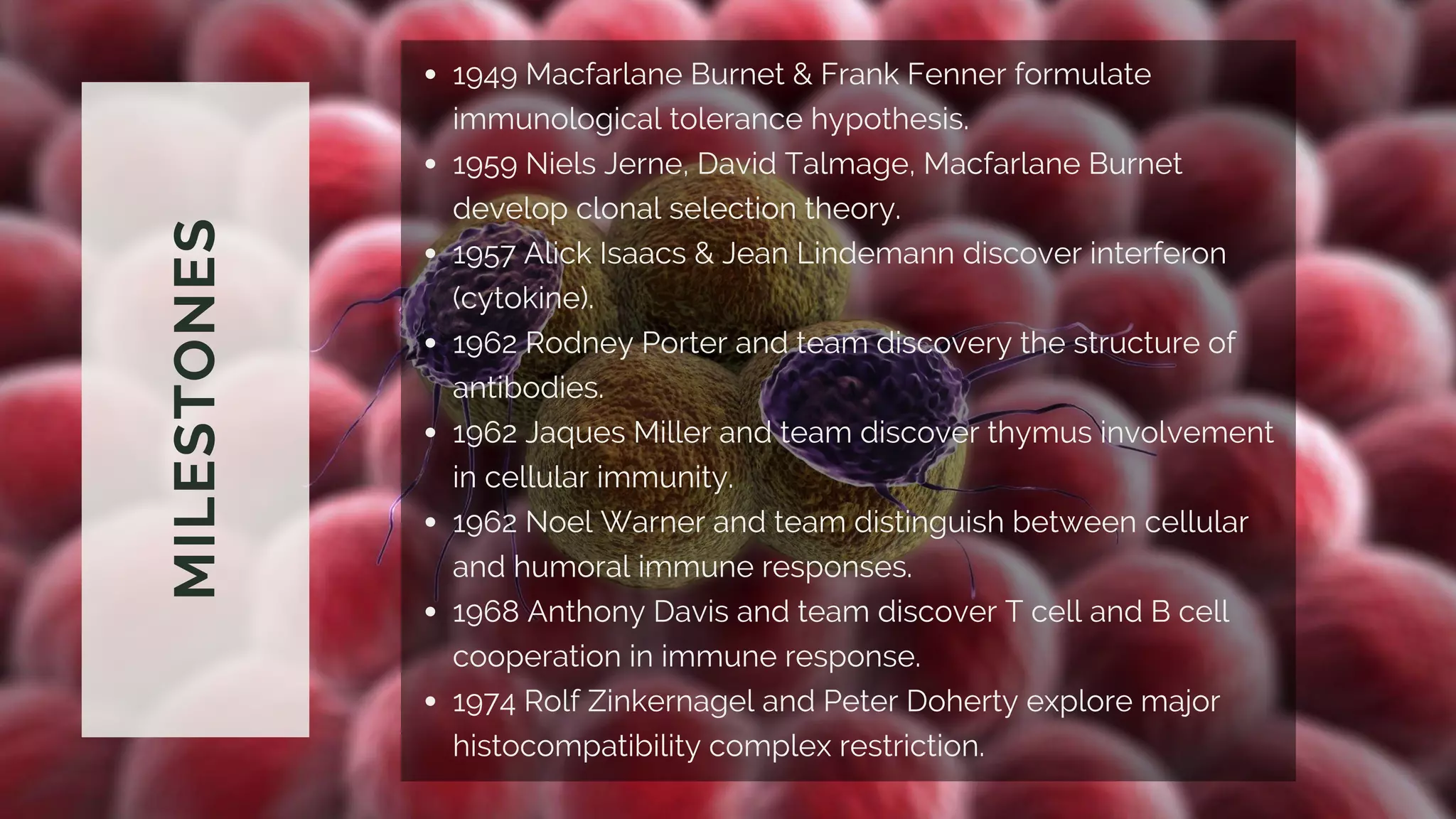 History and development of immunology by Akash.M.P | PDF