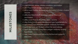 History and development of immunology by Akash.M.P | PDF