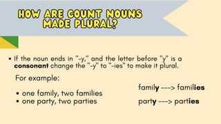 Nouns | PPT