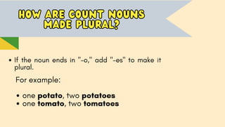 Nouns | PDF
