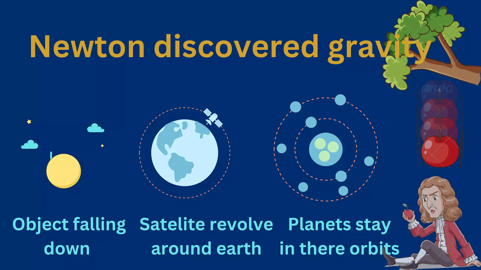 Gravitation | PDF