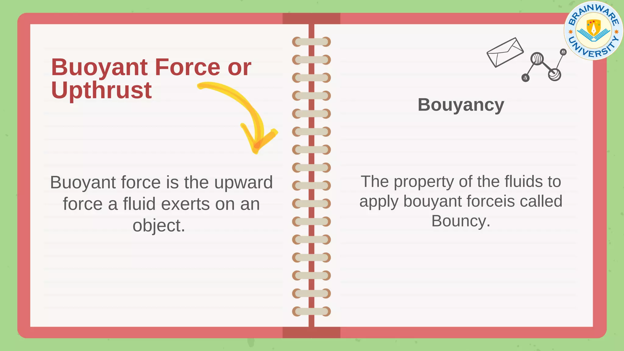 Angular Velocity | PDF