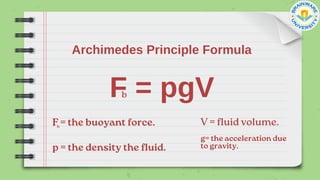 Angular Velocity | PDF