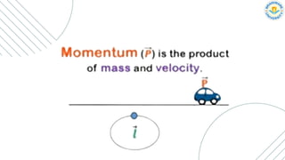 Angular Momentum | PPT