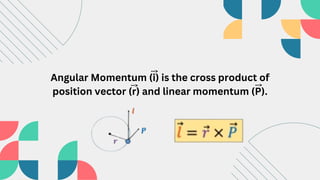 Angular Momentum | PDF