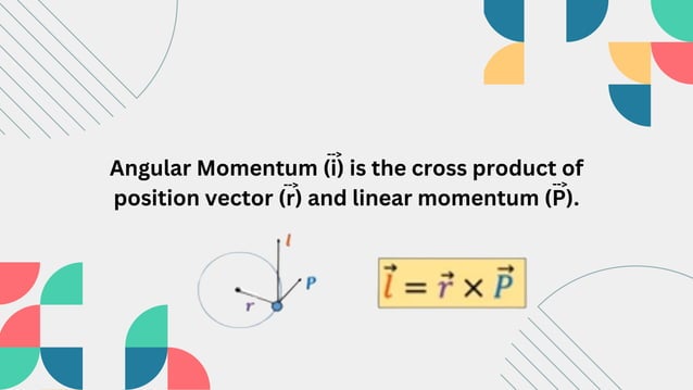 Angular Momentum | PPT