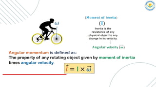 Angular Momentum | PPT
