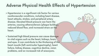 The Effects of Hypertension and How to Cope up with it | Solh Wellness ...