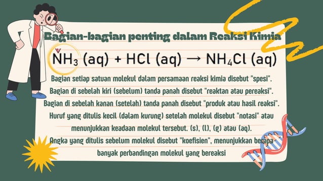 Hukum Dasar sub: Reaksi Kimia X.pdf
