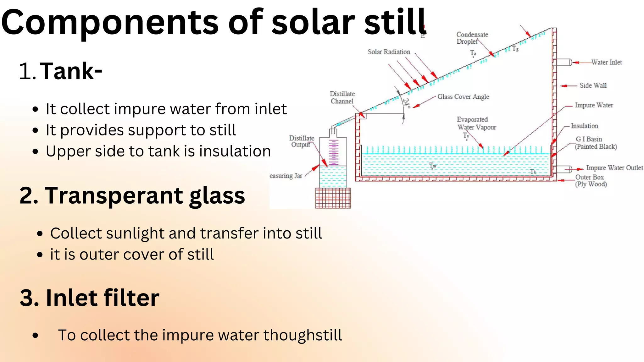 Solar Distillation | PDF