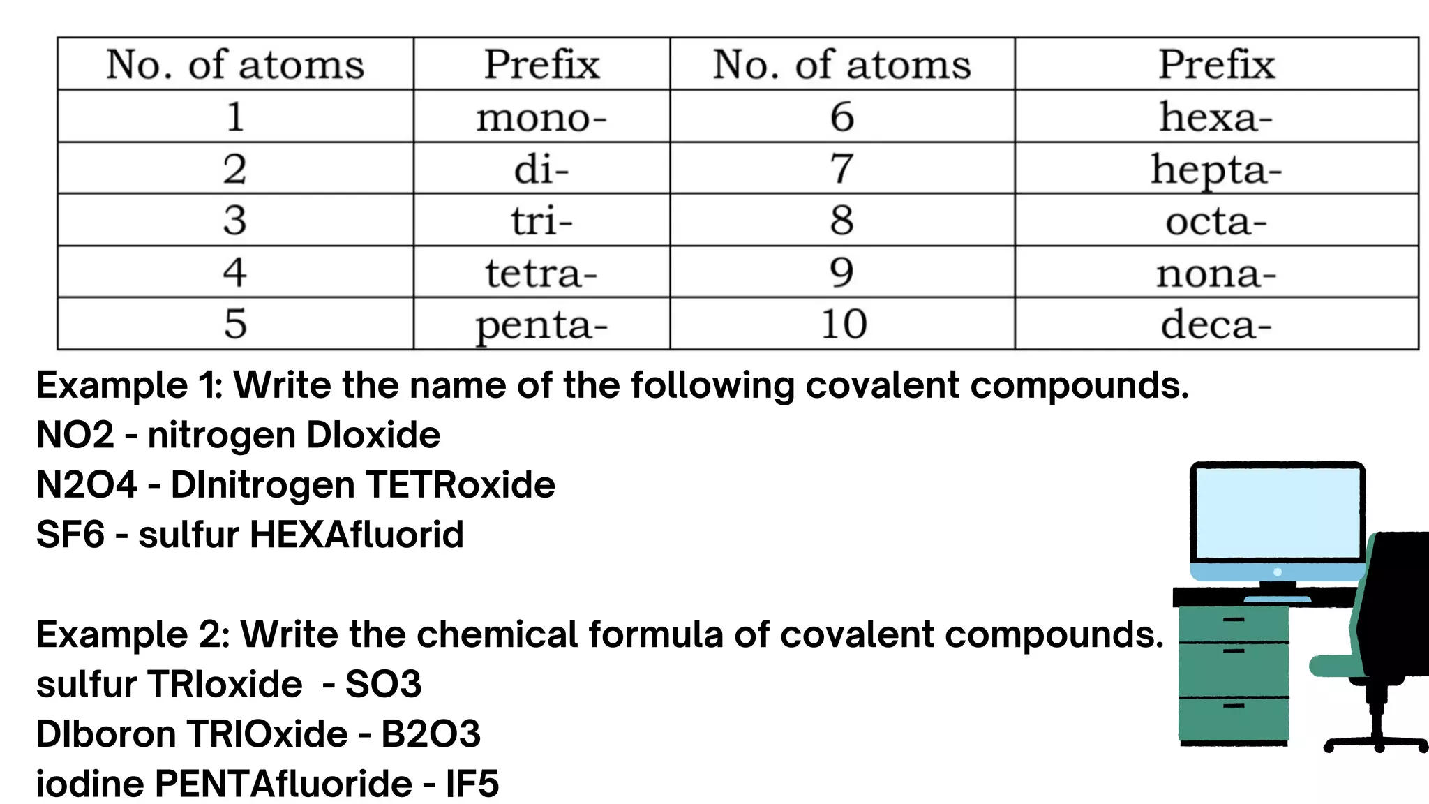 Covalent compound | PDF