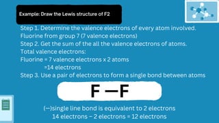 Covalent compound | PDF