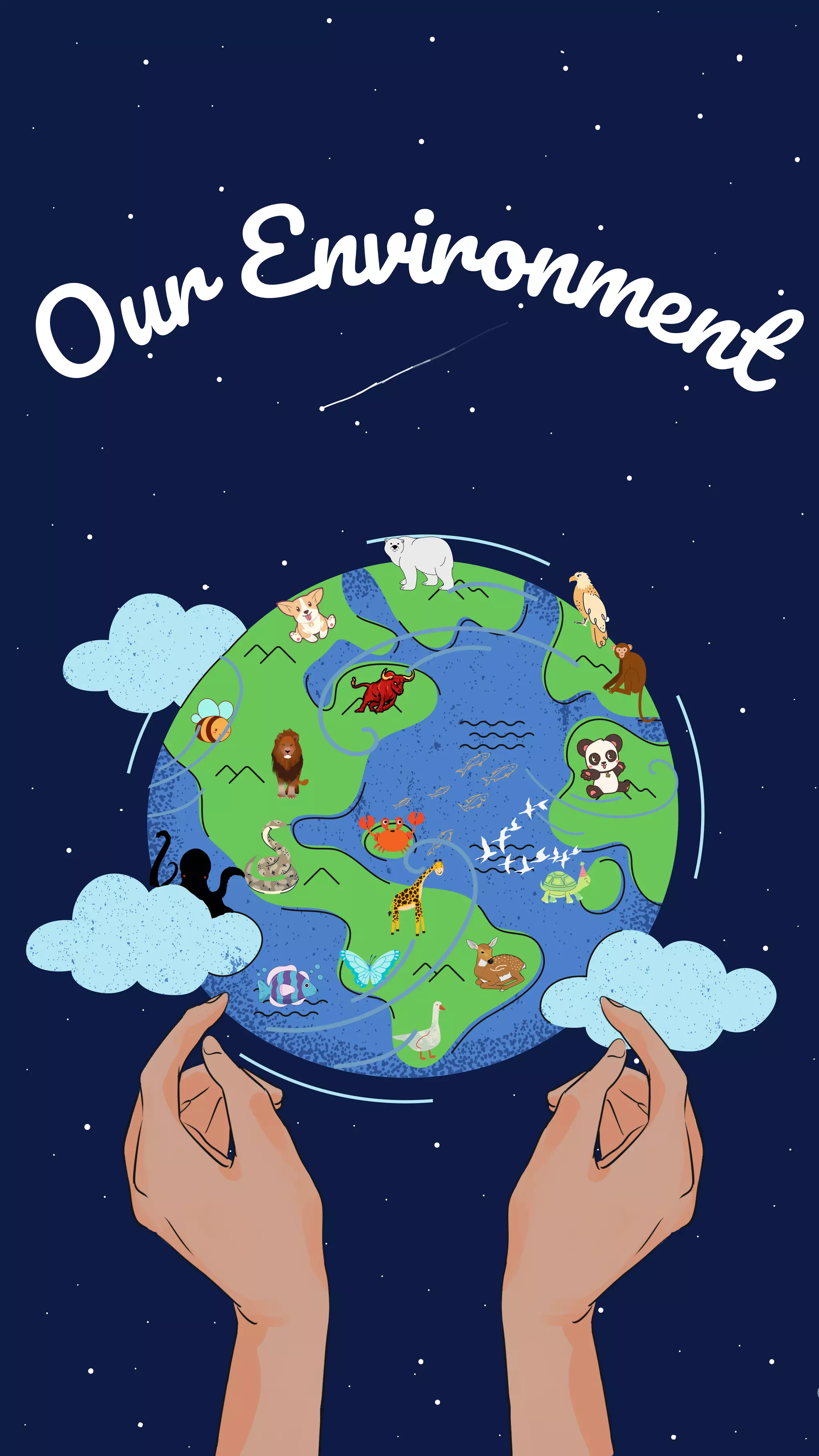 Our environment class 10 | PDF