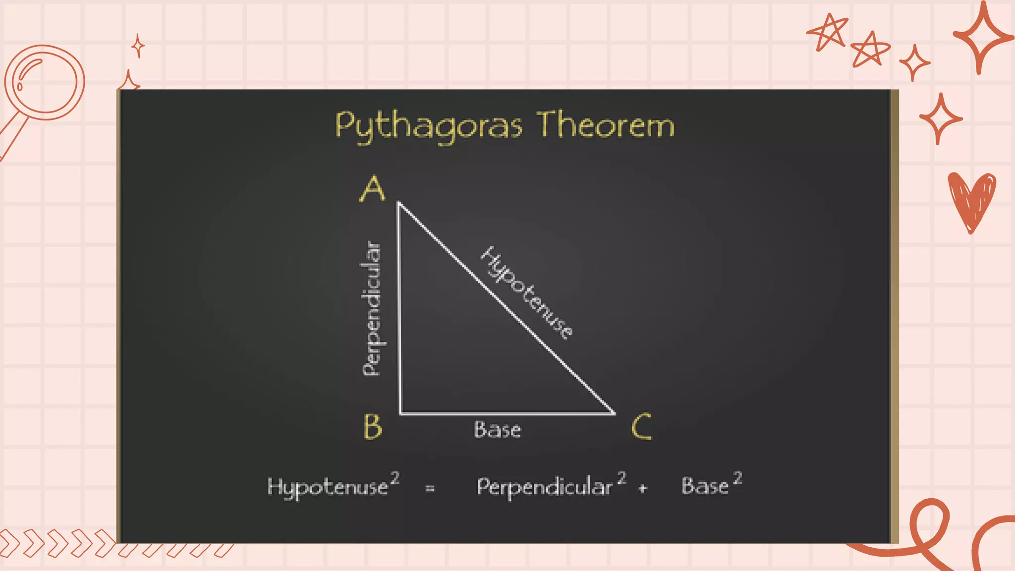 PYTHAGORAS THEOREM | PPT