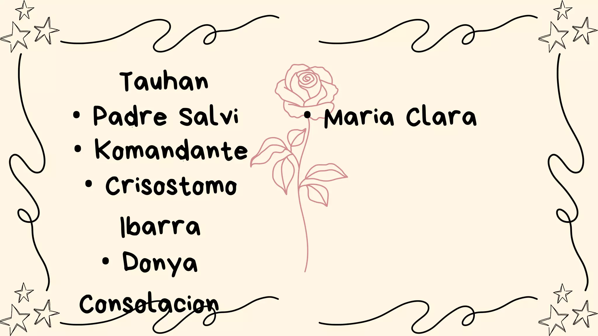 Kabanata 54-56 | PDF