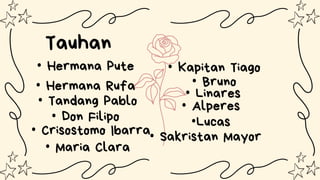 Kabanata 54-56 | PDF