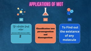 Molecular orbital theory msc chemistry semester | PDF