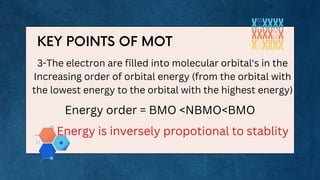 Molecular orbital theory msc chemistry semester | PDF