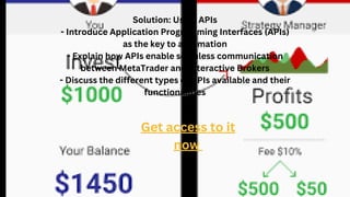 Automating Copy Orders from MetaTrader to Interactive Brokers. | PPT