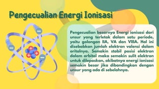 energi ionisasi.pdf