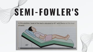 Position for patient | PPT