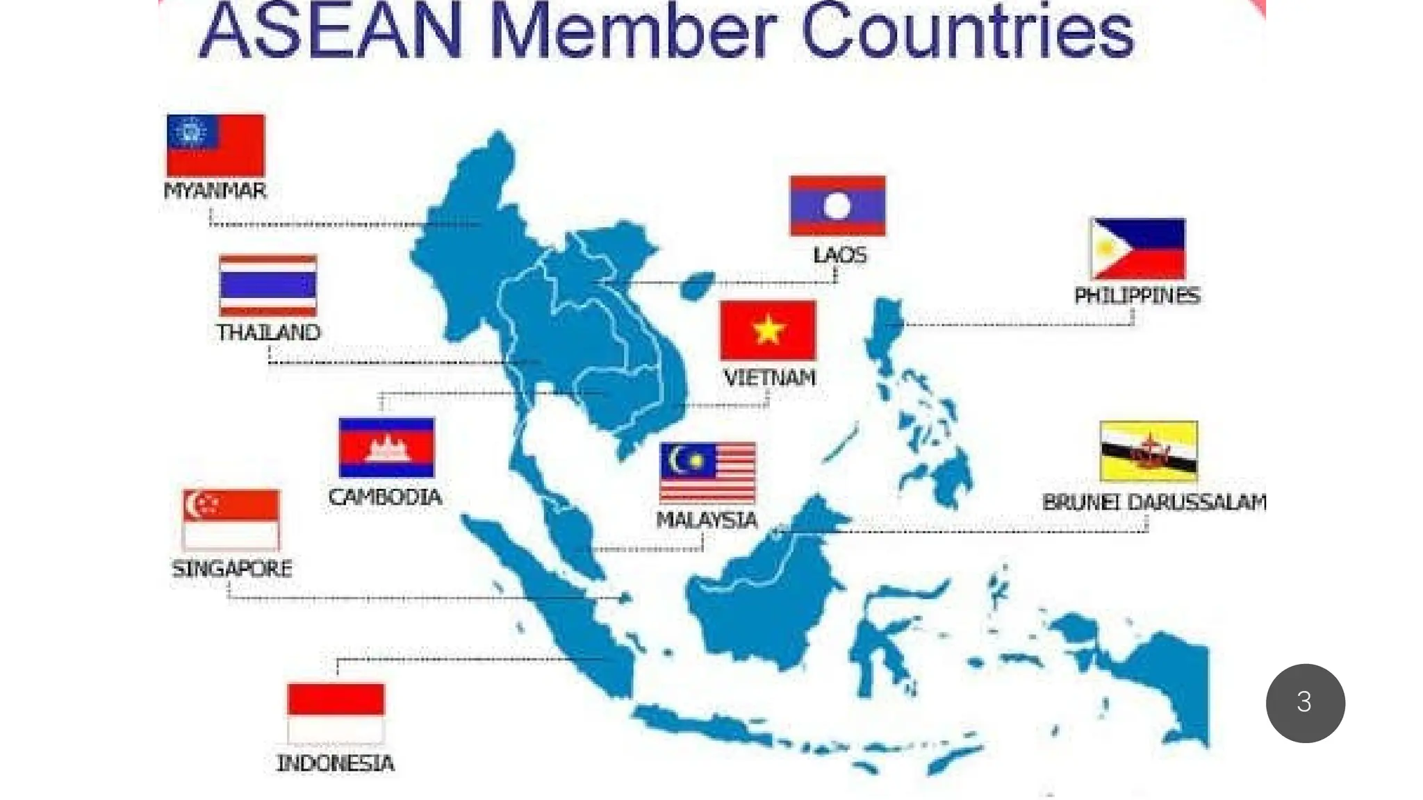 Peran Indonesia di Asean dan PBB yang dibuat dalam ppt | PDF