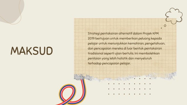 Strategic Pentaksiran Alternatif Pembentangan Lisan | PDF
