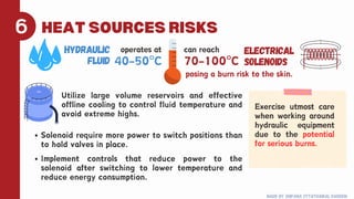 Industrial Hydraulic Safety Essentials Recap | PDF