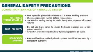 Industrial Hydraulic Safety Essentials Recap | PDF