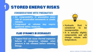 Industrial Hydraulic Safety Essentials Recap | PDF