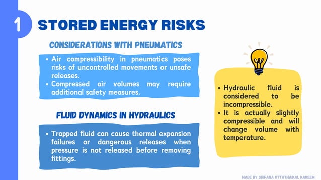 Industrial Hydraulic Safety Essentials Recap | PDF