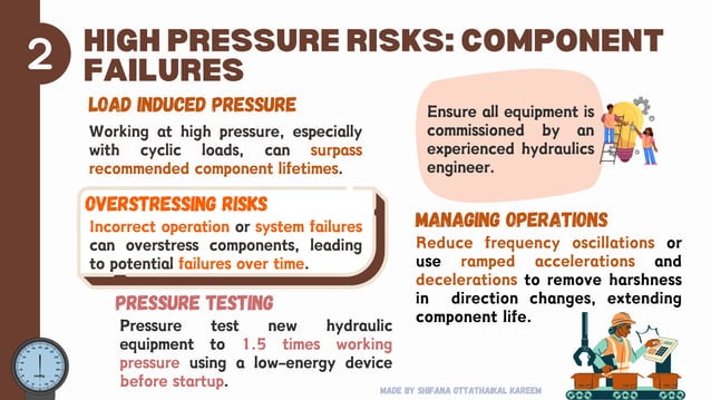 Industrial Hydraulic Safety Essentials Recap | PDF