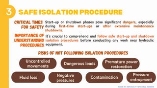 Industrial Hydraulic Safety Essentials Recap | PDF