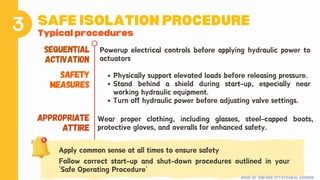 Industrial Hydraulic Safety Essentials Recap | PDF