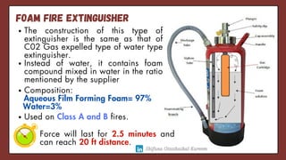 Types of Fire Extinguishers- A complete guide | PDF