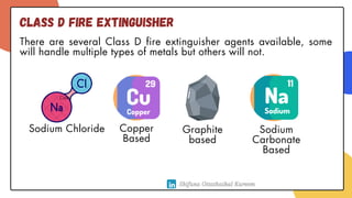 Types of Fire Extinguishers- A complete guide | PDF