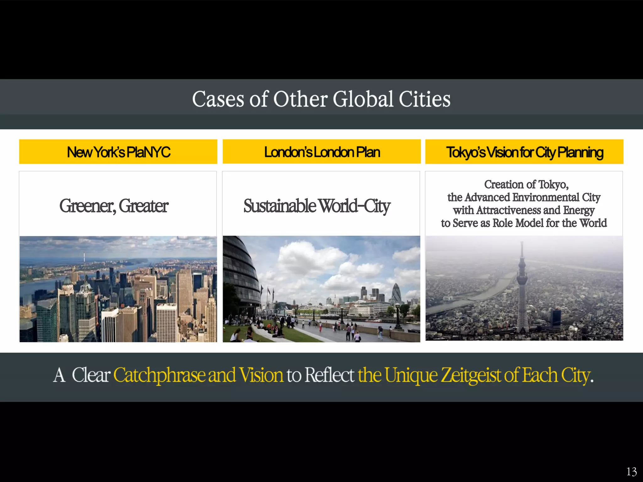 (Pdf)2030 seoul plan | PDF