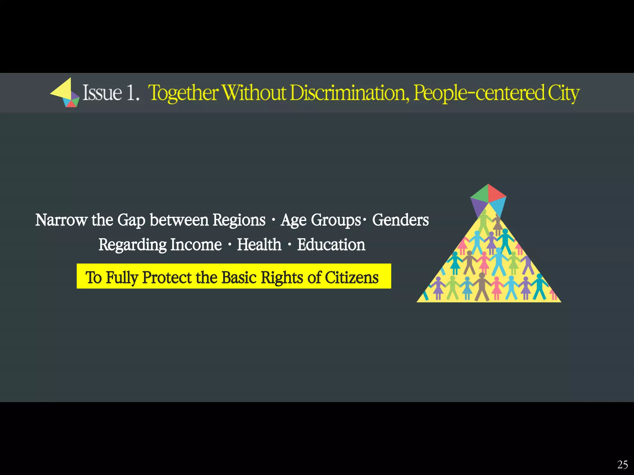 (Pdf)2030 seoul plan | PDF