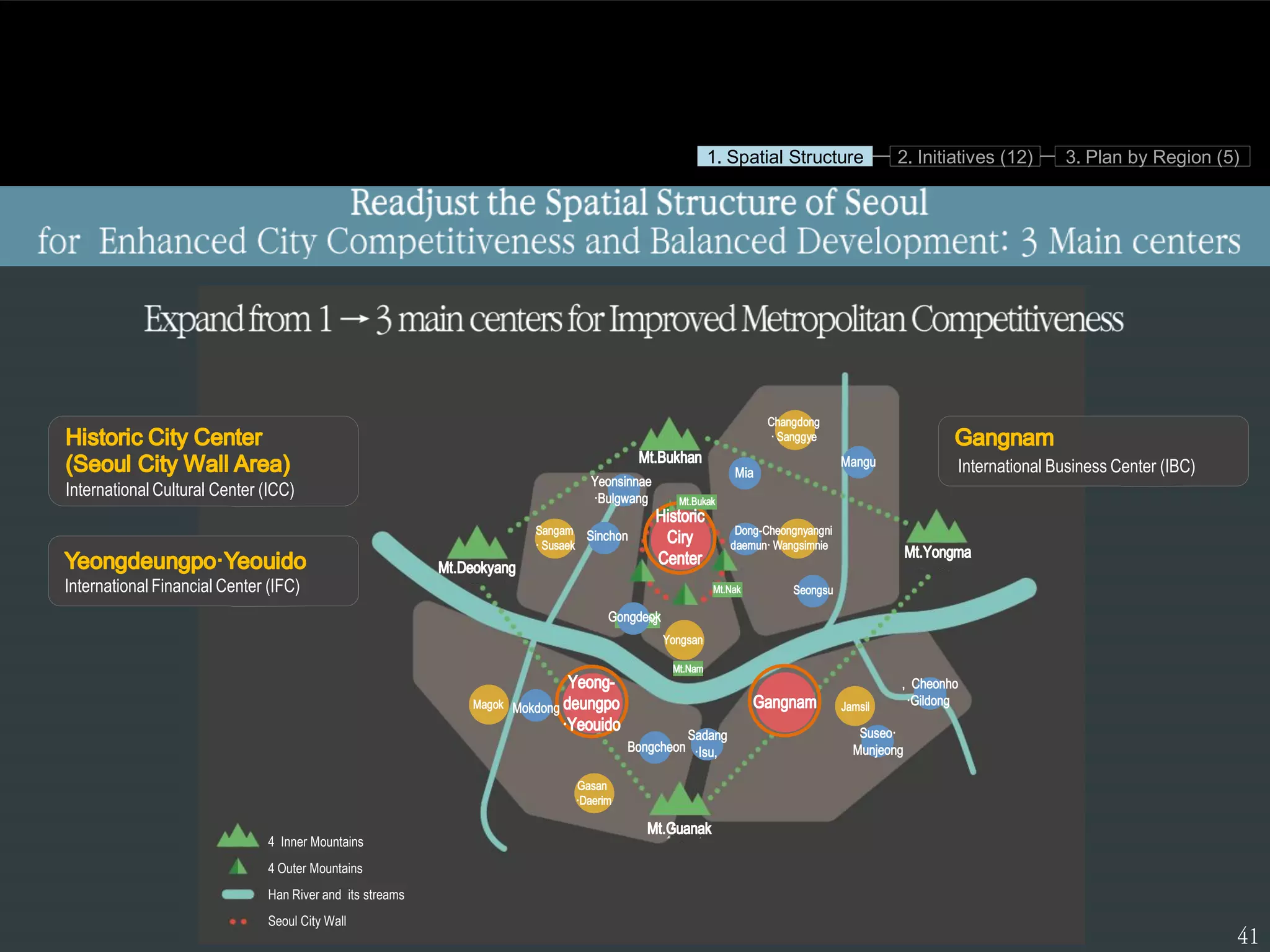 (Pdf)2030 seoul plan | PDF