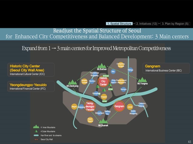 (Pdf)2030 seoul plan | PDF | Business | Business and Finance