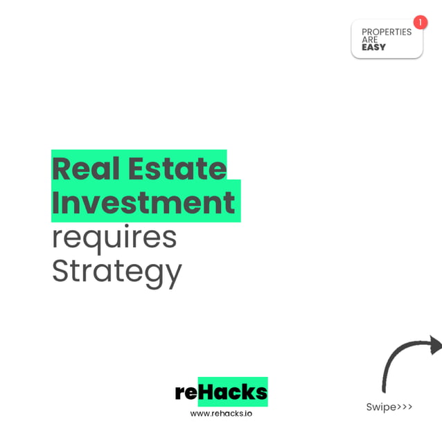 Real Estate Investment requires Strategy | PDF | Real Estate