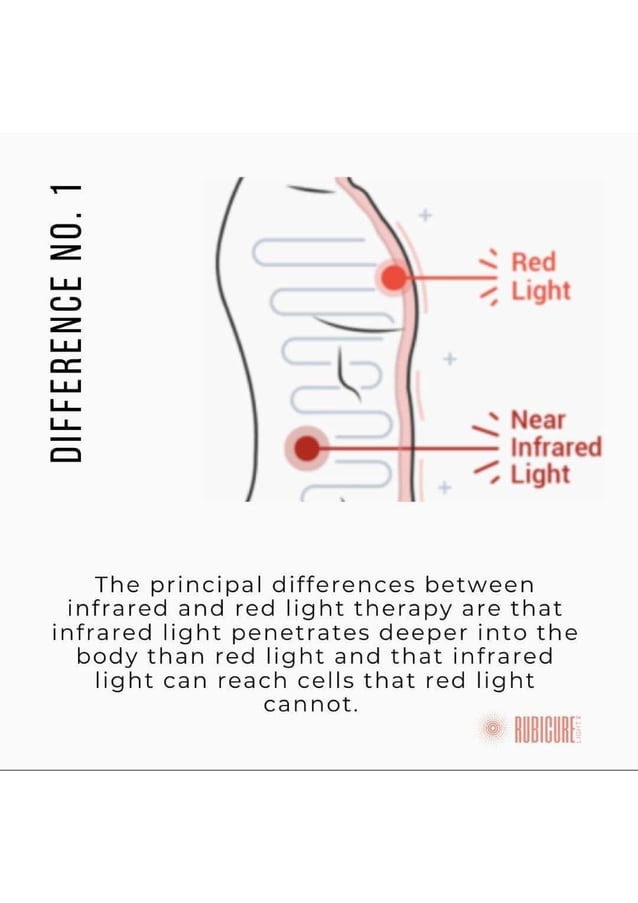 Red Light Therapy VS Infrared Therapy | PDF