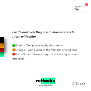 my Color Codes for Real Estate Investment stategy | PDF