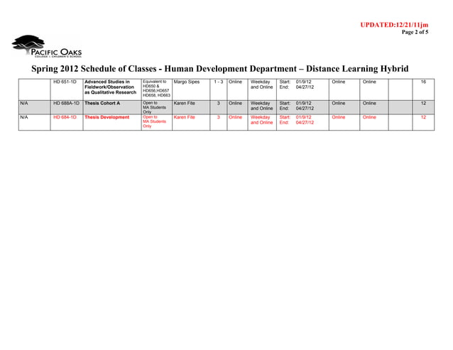 Spring 2012 Schedule of Classes - Human Development Department ...