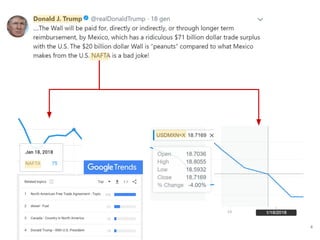 Named Entity Disambiguation via Large-scale Graph Analytics | PPT