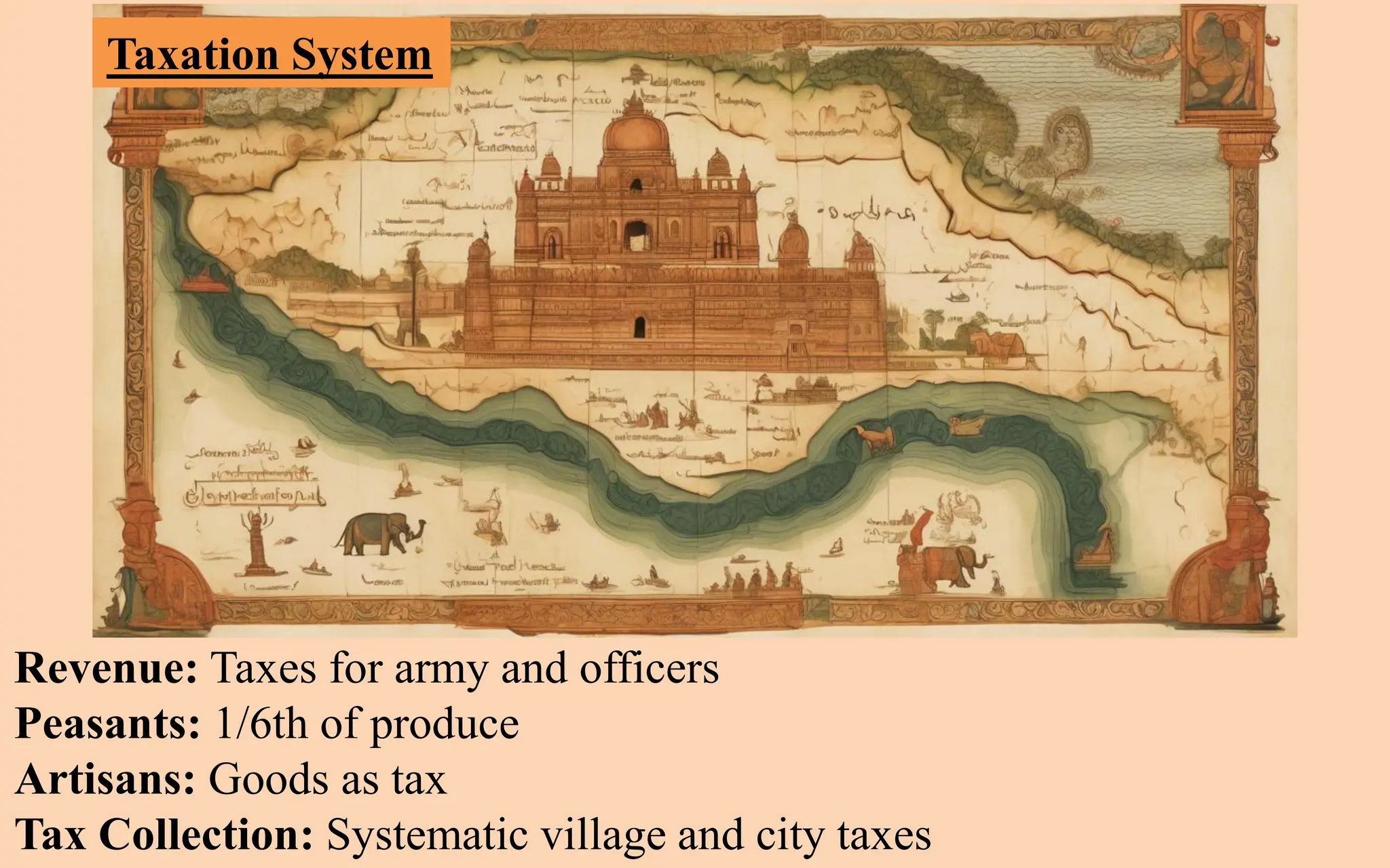 Janapada Mahajanapada and the Early Republic.pdf