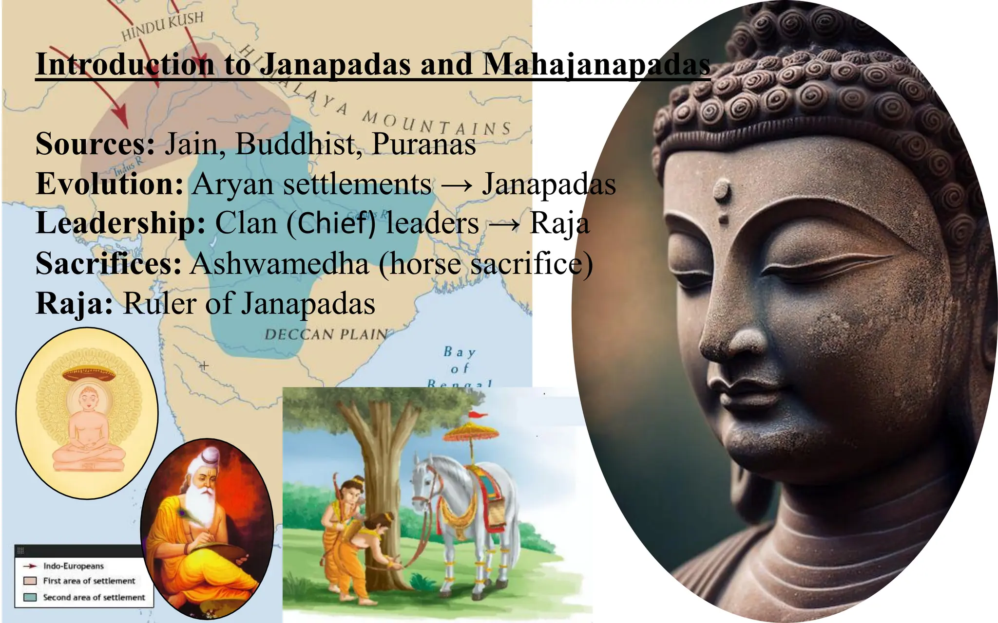 Janapada Mahajanapada and the Early Republic.pdf